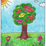 The Thanksgiving Tree - Grades 3rd-8th -Drawing Art Lesson - Christian ...