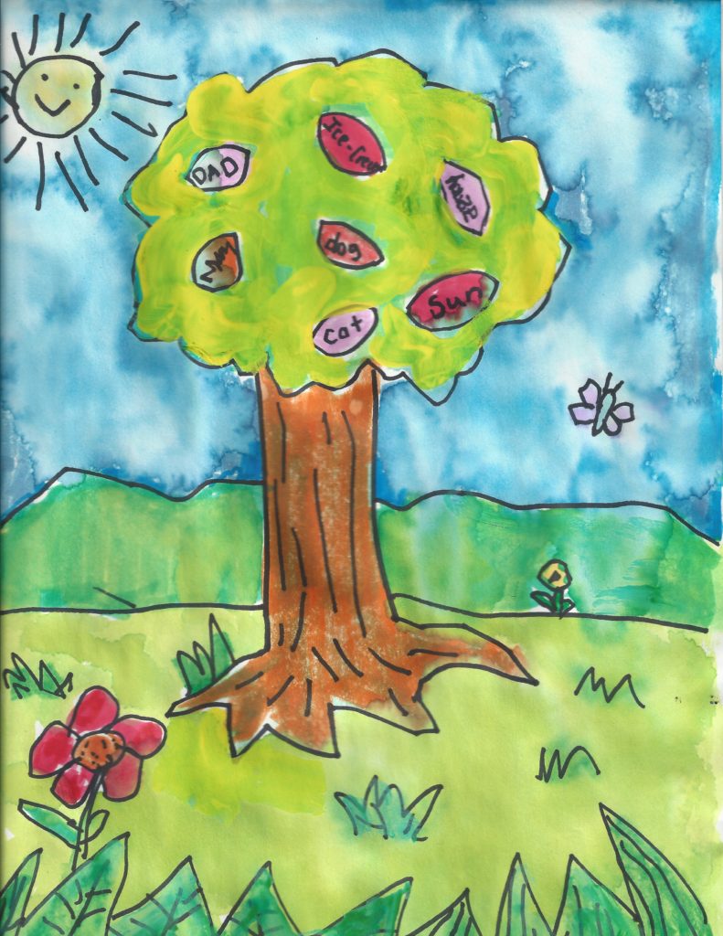 Kindergarten Thanksgiving Tree - Christian Art Lessons