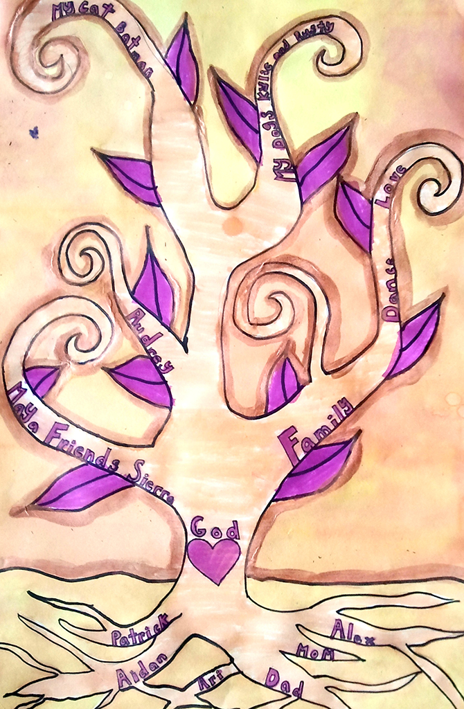 The Thanksgiving Tree Art Lesson - Christian Art Lessons