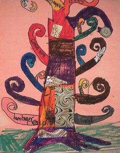 The Thanksgiving Tree Art Lesson - Christian Art Lessons