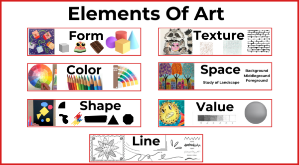 Online Video Classes - Christian Art Lessons